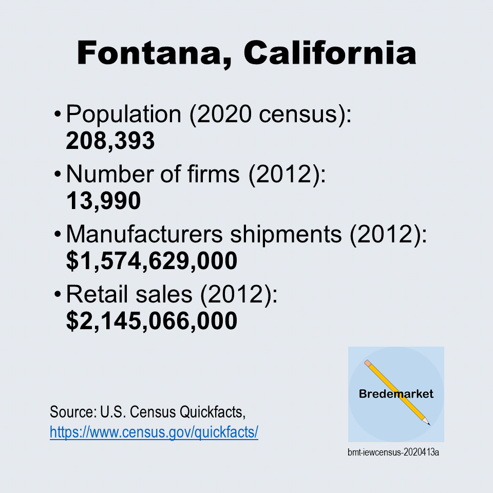 Fontana, California Fast Business Facts – Bredemarket