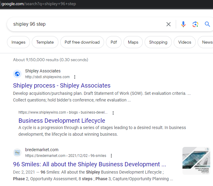 When the “Wrong” Content Goes Viral – Bredemarket