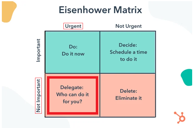 The Eisenhower Matrix is Flawed – Bredemarket