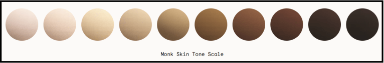 The Monk Skin Tone Scale – Bredemarket